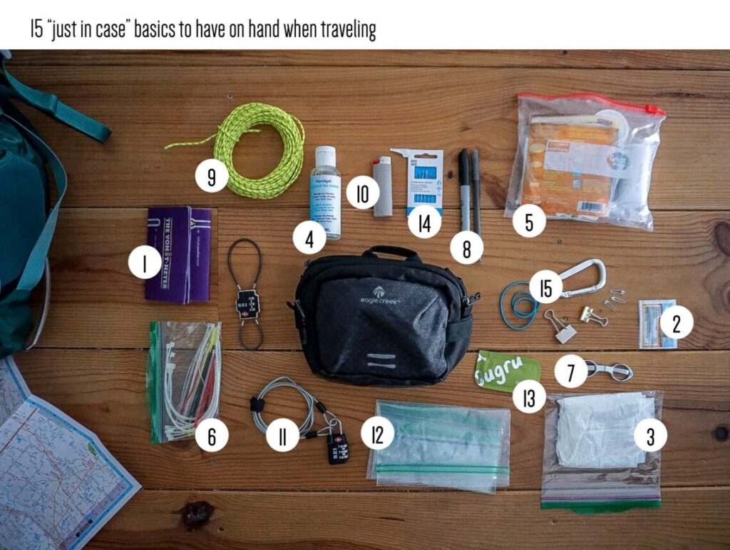 Essential Travel Kit for Women to Pack Like a Pro: Unleash the ...